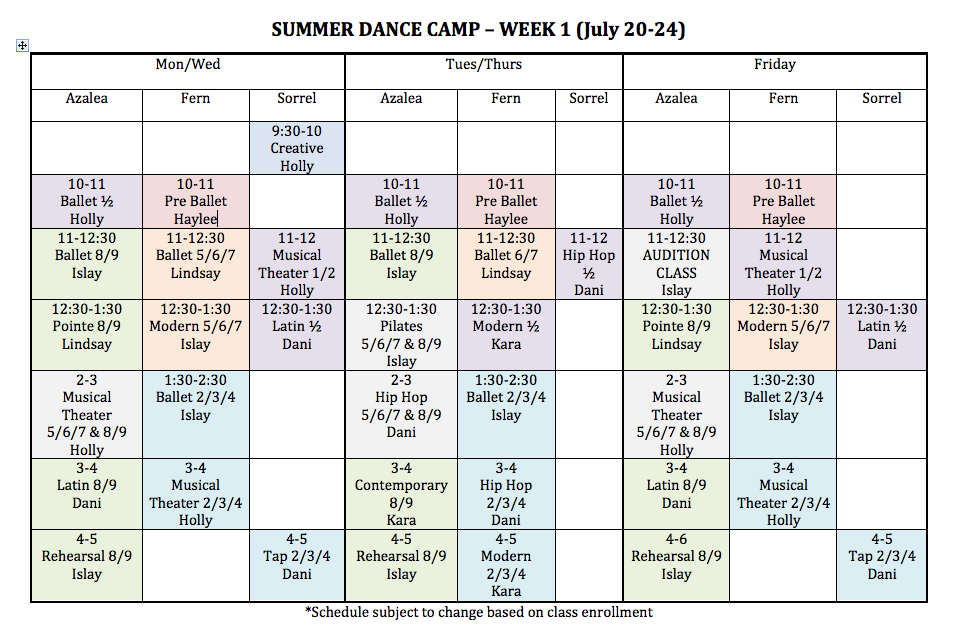 Summer Camp | Trillium Dance Studios