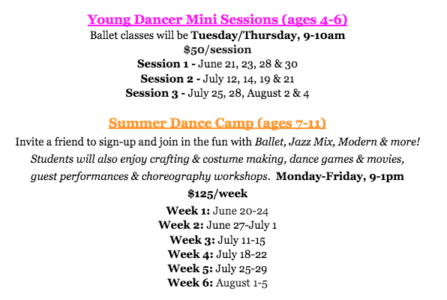Summer Dance Programs | Trillium Dance Studios